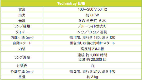 Technotray POWER – Nisshin-EM